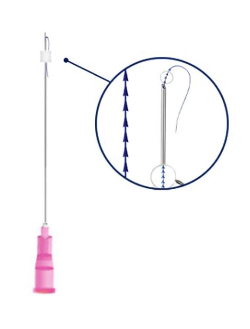 Pdo threads Dermafiller.shop